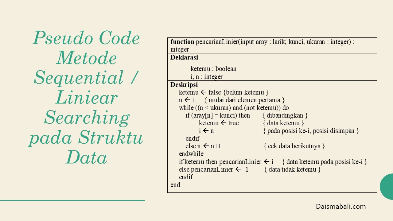 Metode Searching dalam Struktur Data dan Implementasi Pemrogramannya ...